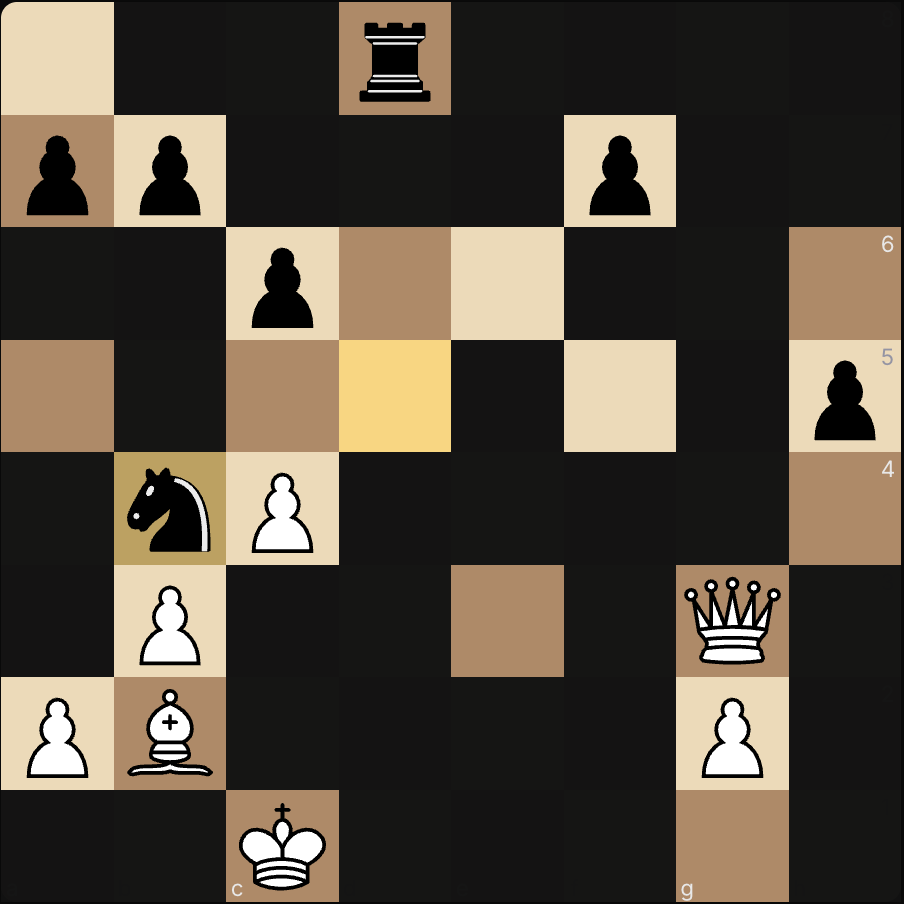 Endgame - Online chess platform